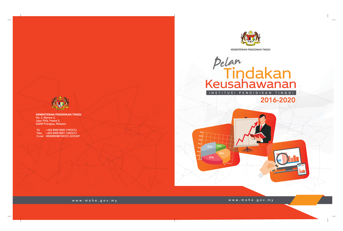 Pelan Tindakan Keusahawanan IPT 2016 2020 - ####### iii Assalamualaikum Warahmatullahi ...