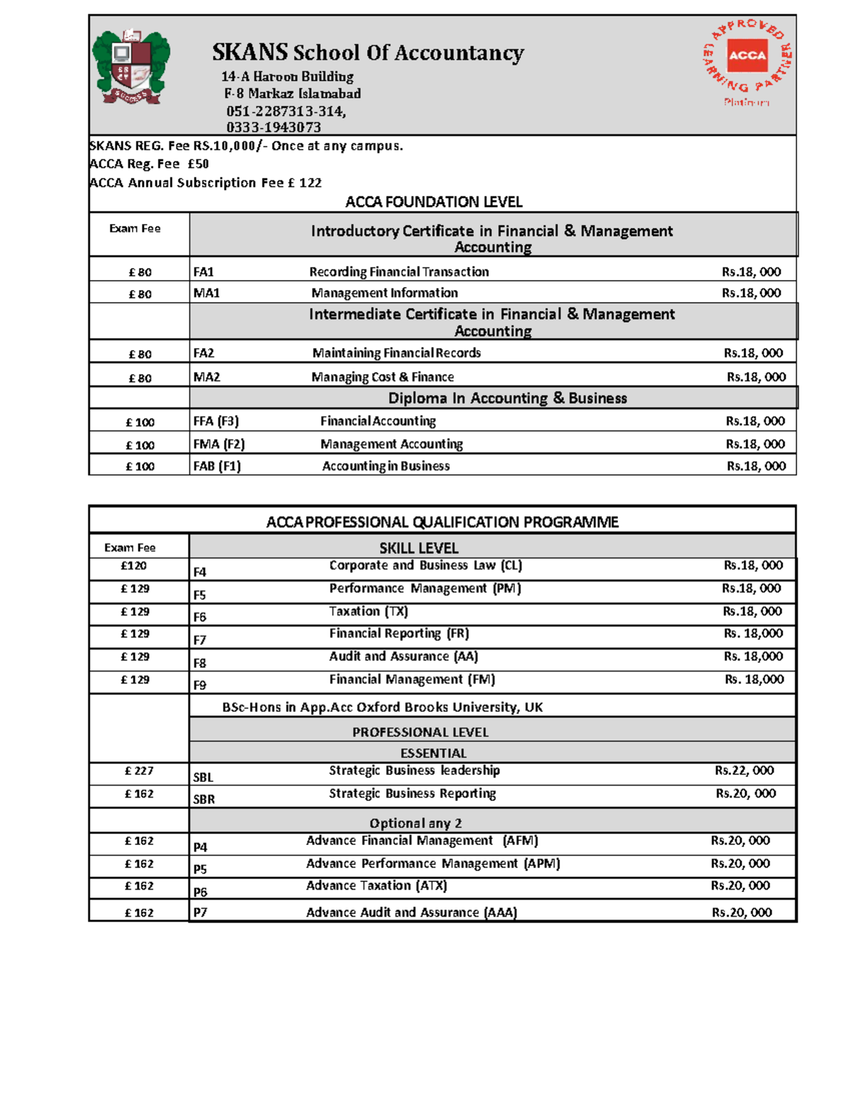 Fee structure - Acca - management accounting - Studocu