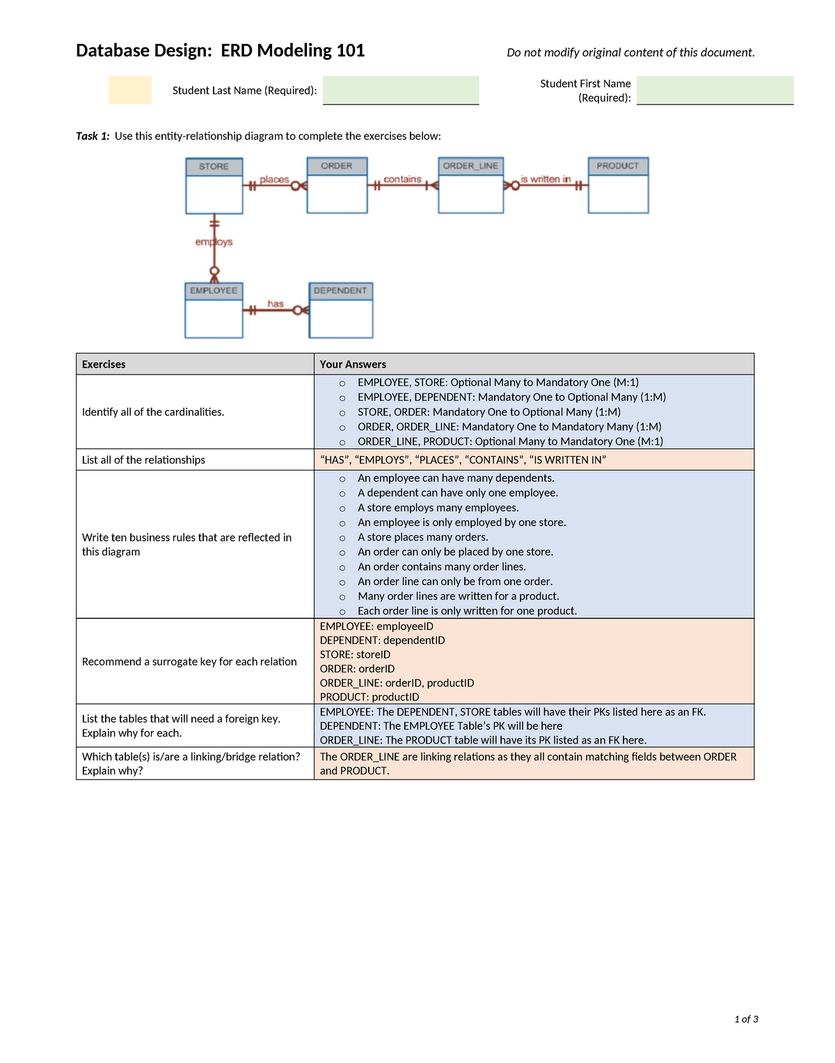 Dbmserdcwweek3 Database Design Erd Modeling 101 Do Not Modify