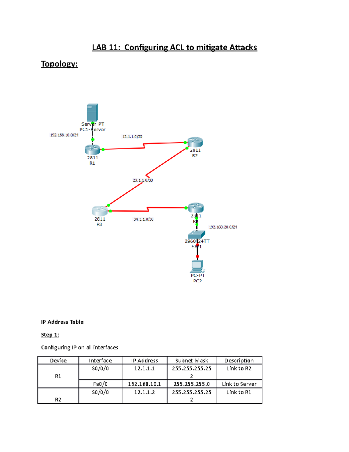 Lab Session 11 Instructions Acl Lab 11 Configuring Acl To Mitigate Attacks Topology Ip