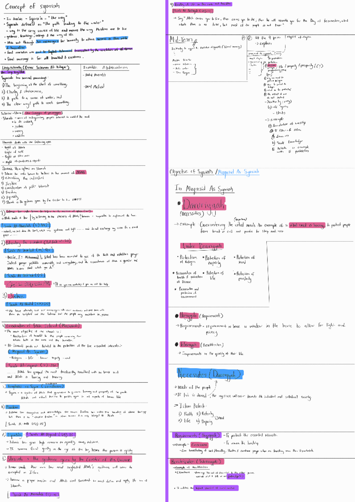 Note syariah chapter 1 - Introduction to Syariah Law - Studocu