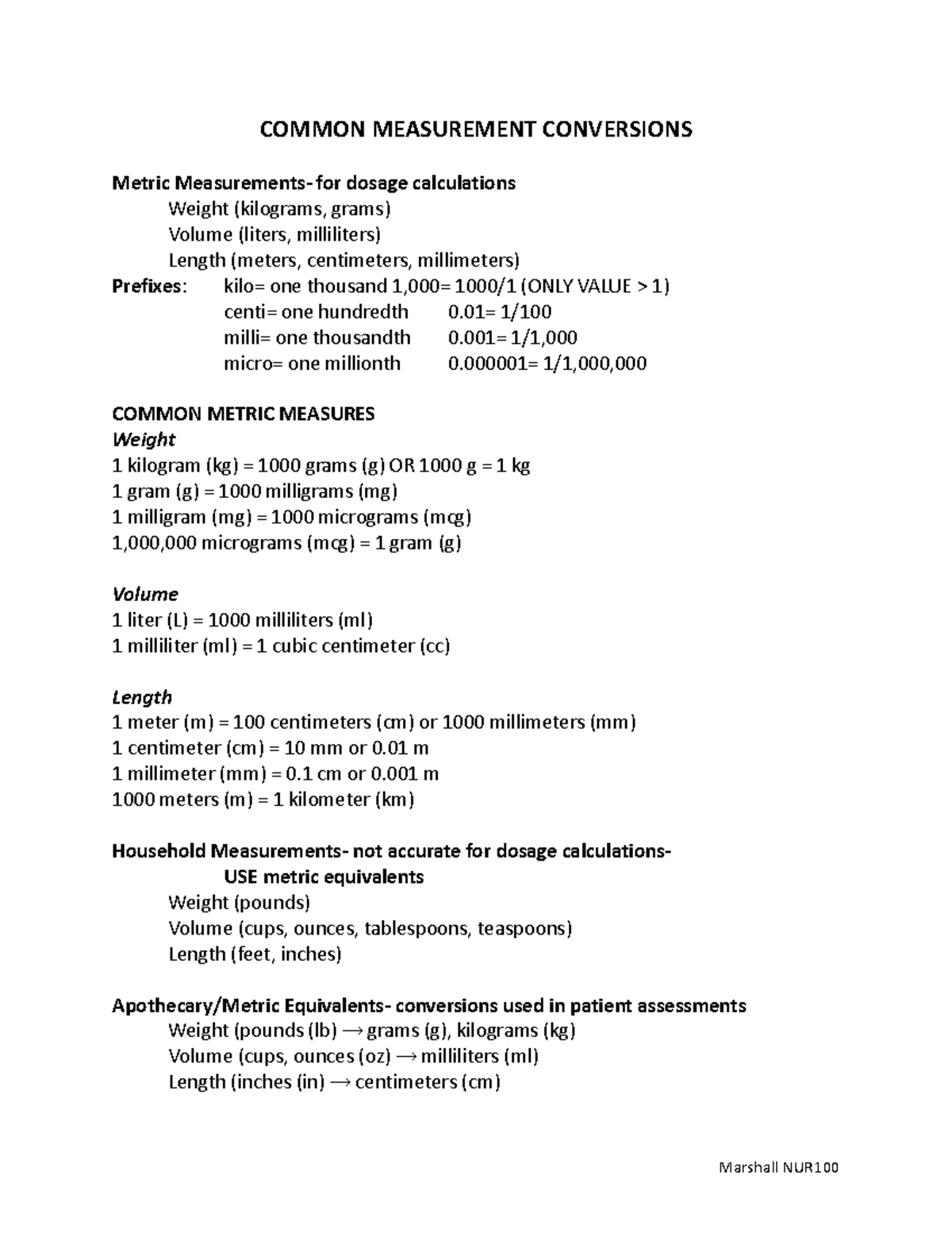 Marshall Conversions FOR Dosage Calculations updated - COMMON ...