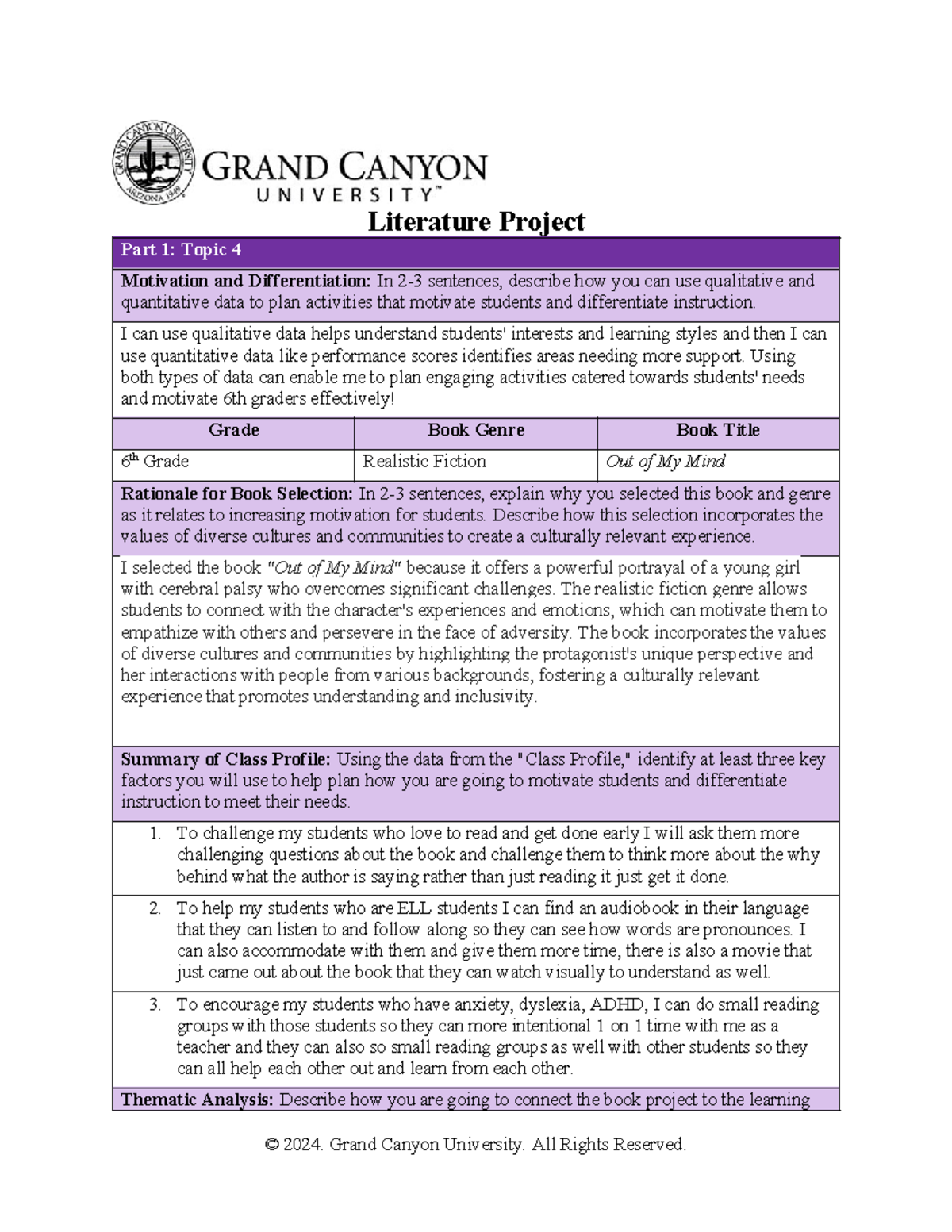 REA 305 RS Literature Project - Literature Project Part 1: Topic 4 ...