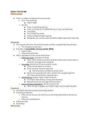 Mental Health Professions Outline - Mental Health Professions outline ...