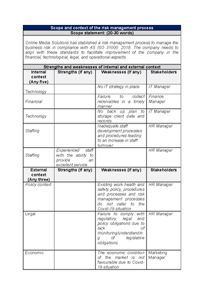 Risk management and Australian Standard - risk management coordinated ...