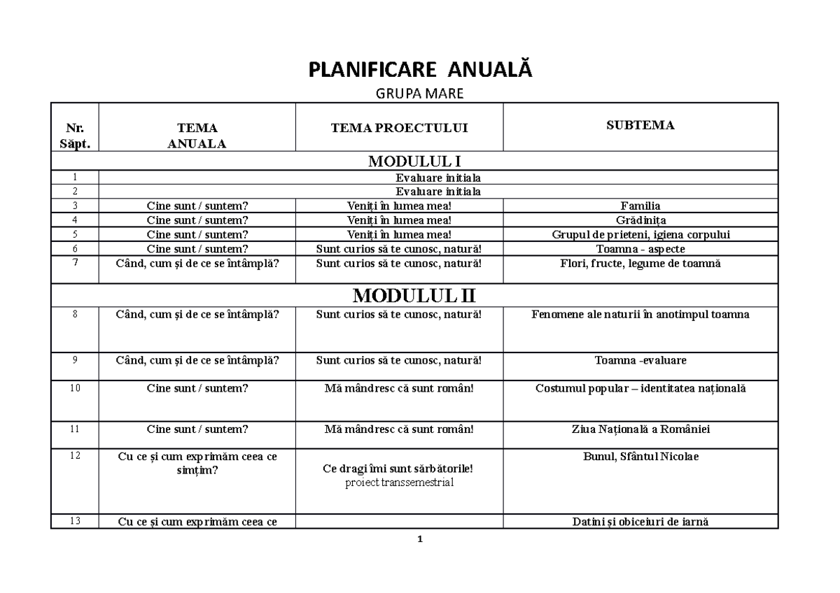 Planificare grupa mare module - PLANIFICARE ANUALĂ GRUPA MARE Nr. Săpt ...