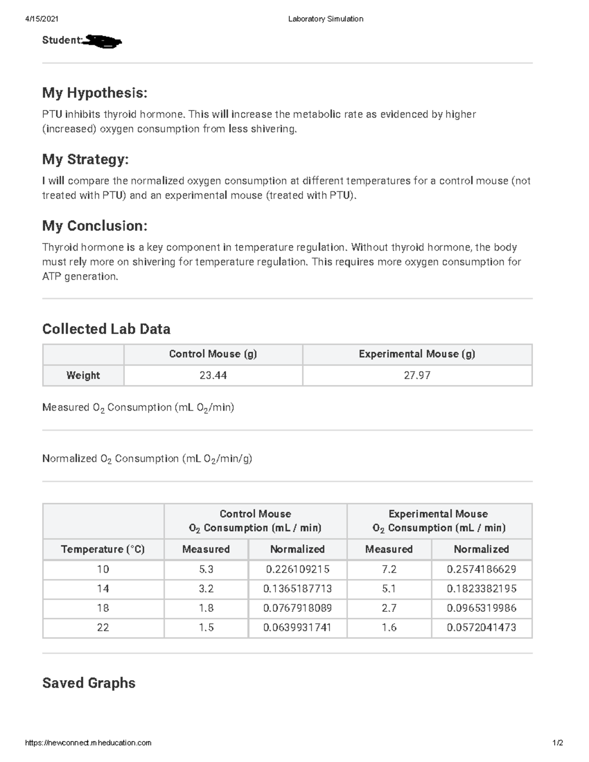 Endocrine System - Influence of Thyroid Hormone on Temperature ...