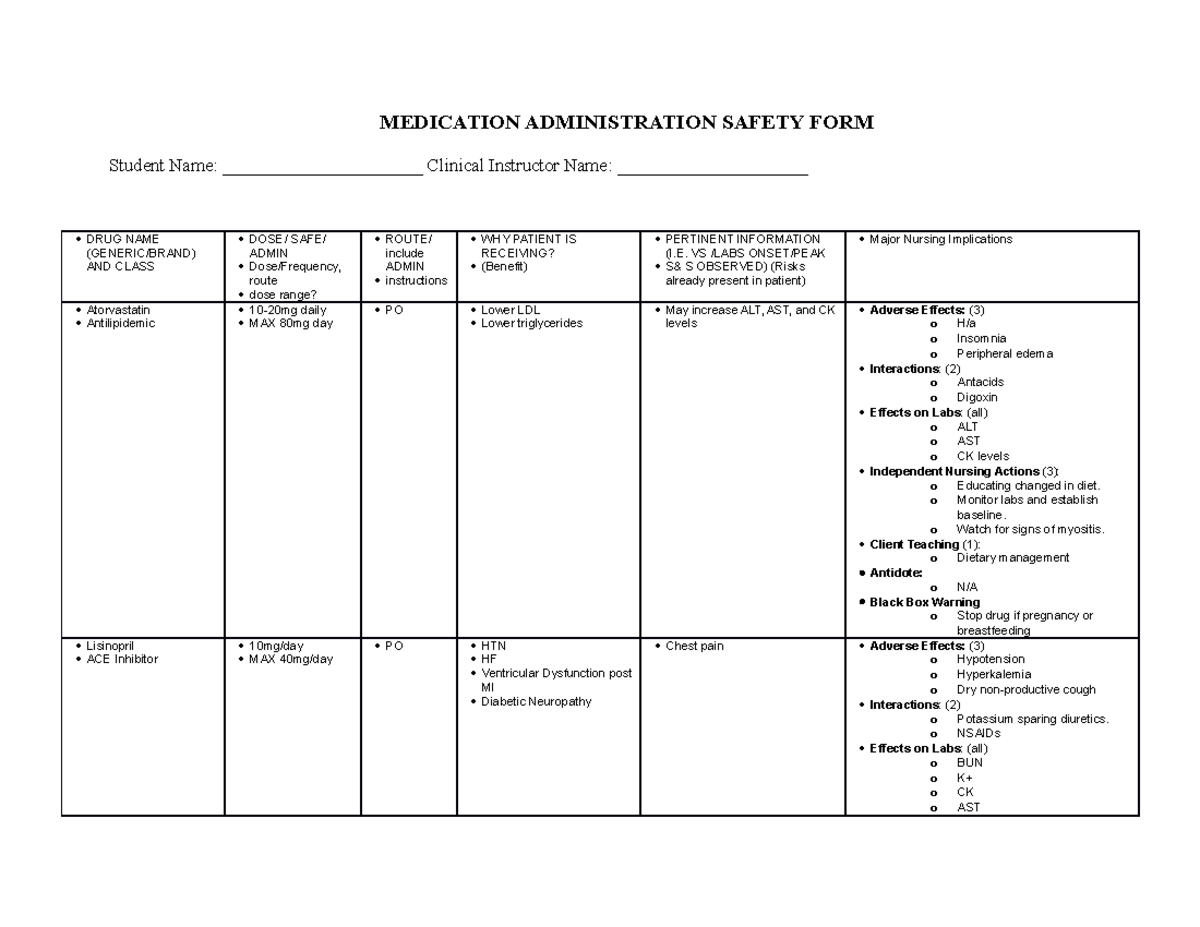 MTM chart - Lecture notes for meds - MEDICATION ADMINISTRATION SAFETY ...