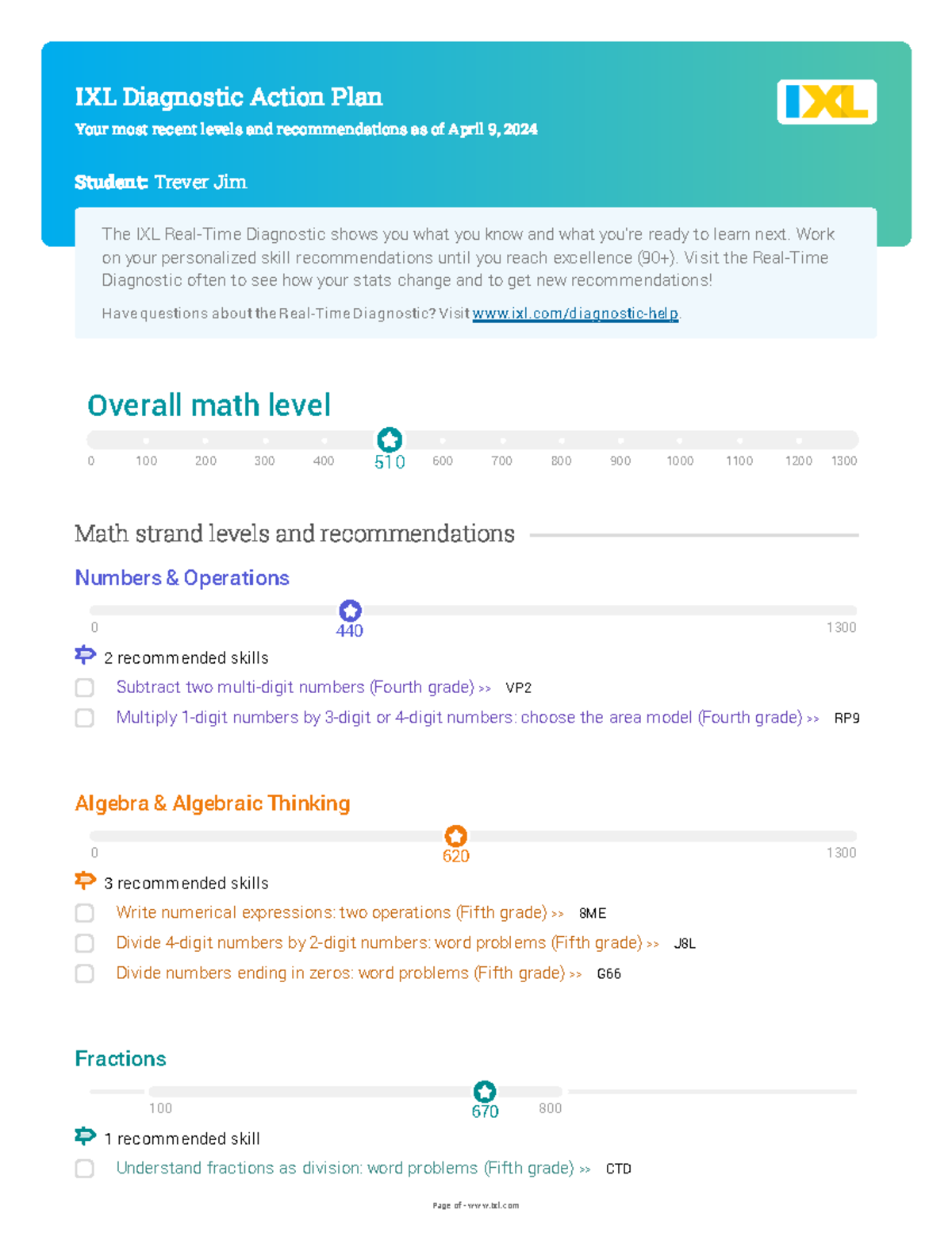 IXL-Diagnostic-Report 2024-04-09 Jim-Trever - IXL Diagnostic Action ...