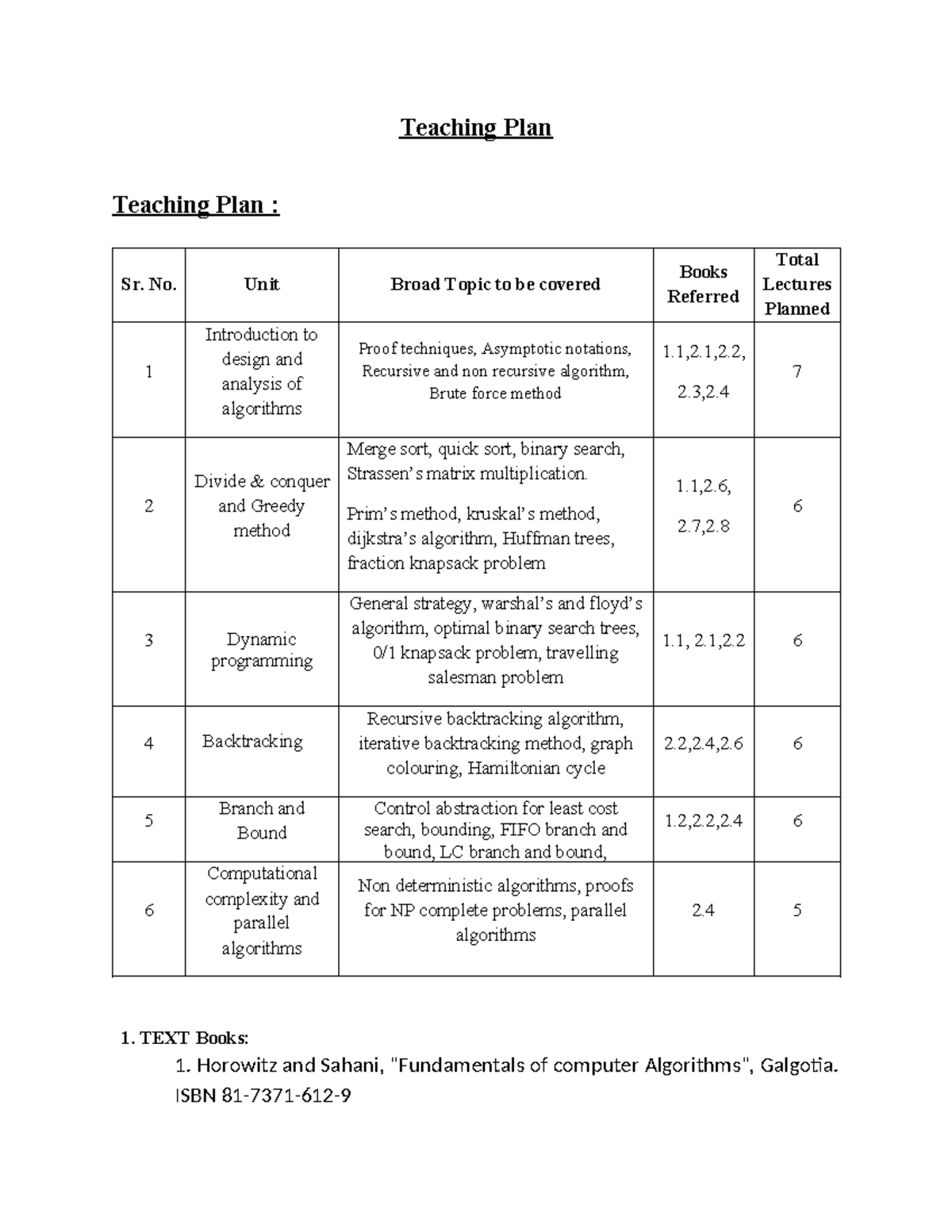 Daa teaching plan - Summary Artificial Intelligence and Machine ...