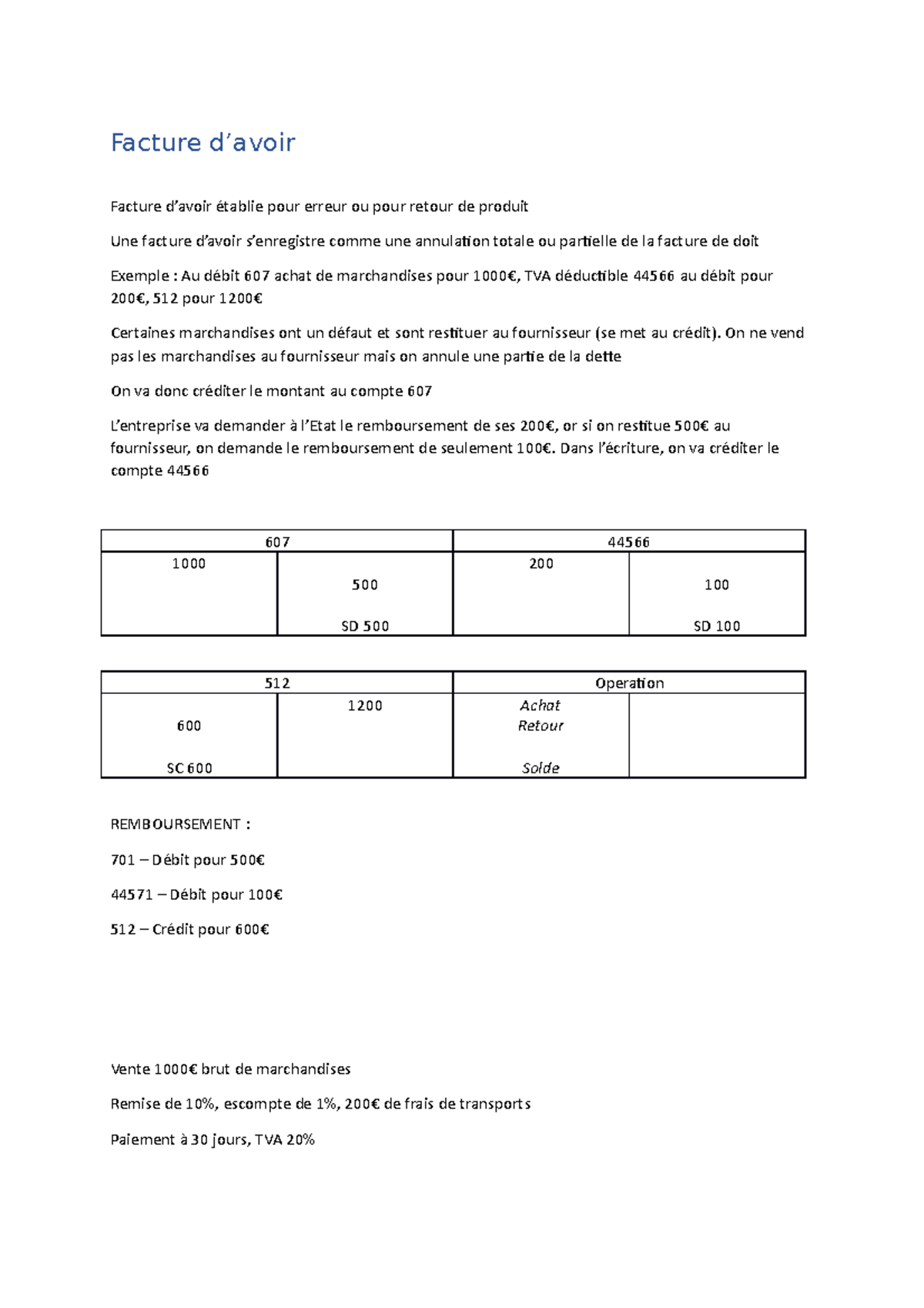 Chapitre 8 - Facture d'avoir - Facture d’avoir Facture d’avoir établie ...