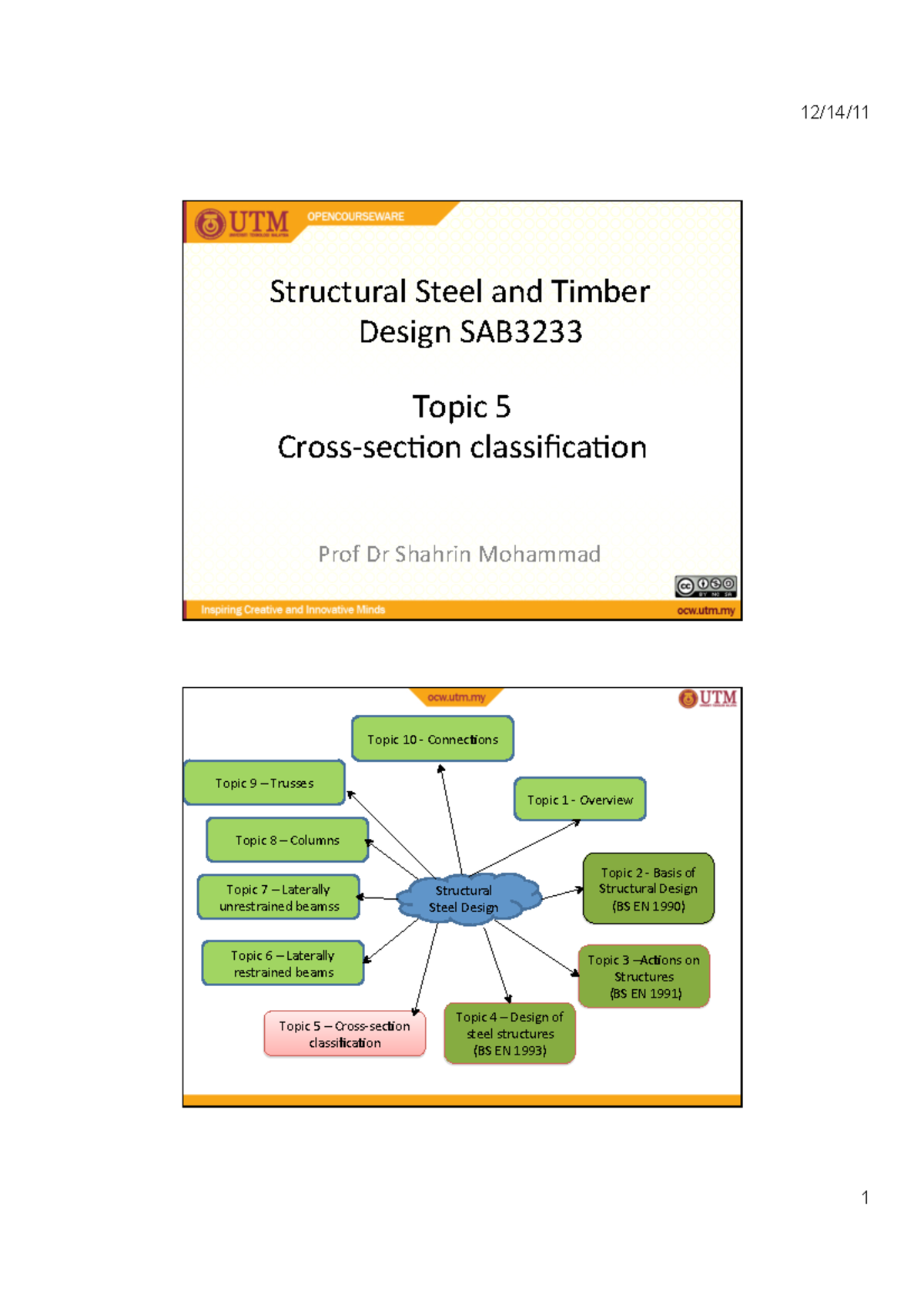 Topic 5 - Cross-section classification - Topic 5 Cross‐sec-on ...