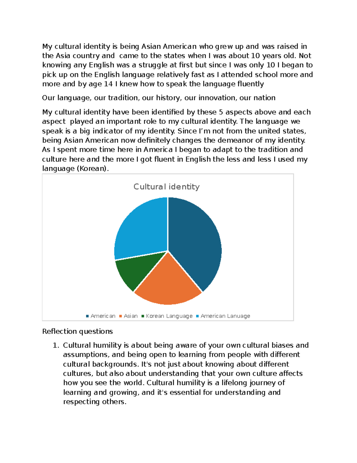 Identity pie - Coursework assignment - My cultural identity is being ...