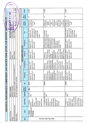 English LRC Post-Assessment Tool Gr2-3 - Contents Grades 2 and 3 Cover ...