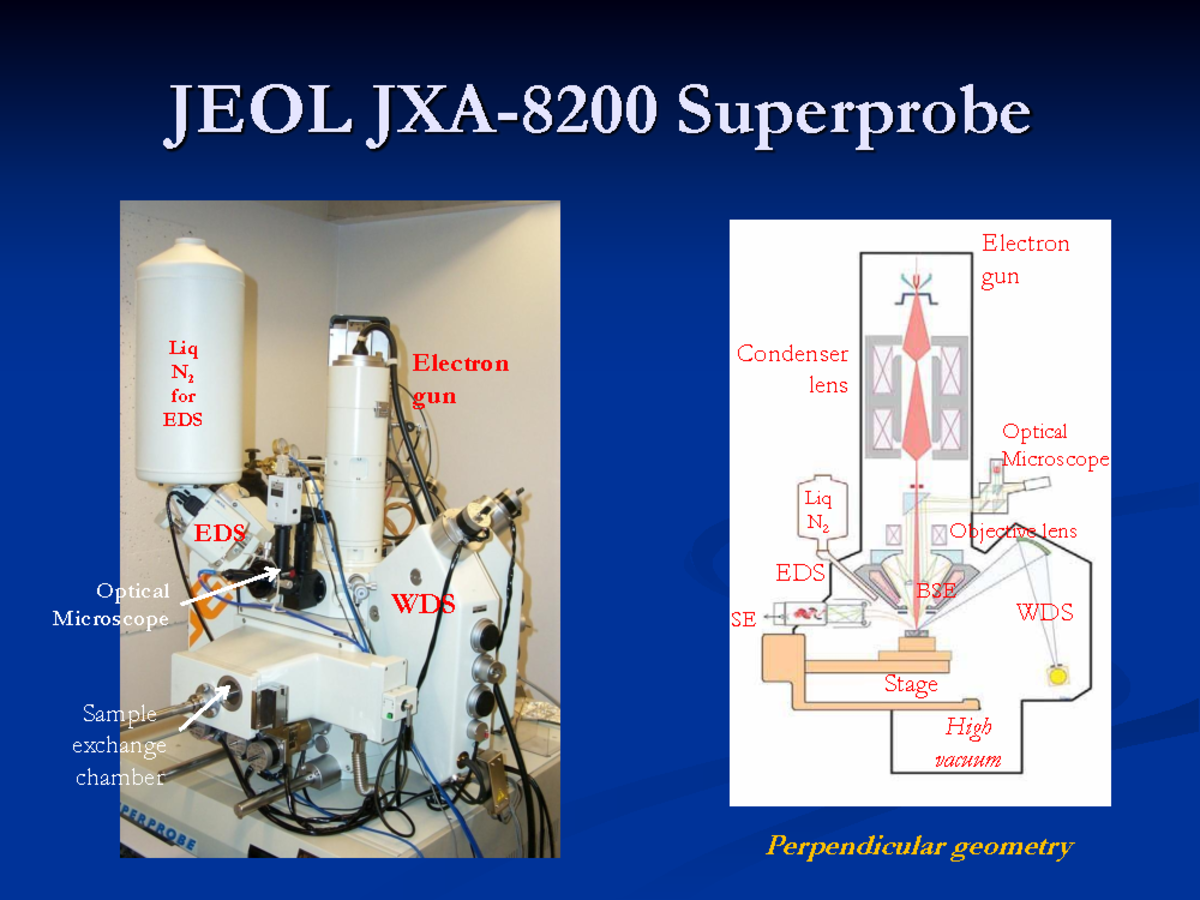 Lecture notes, lectures JEOL JXA-8200 Superprobe - Spring 2011 - JEOL ...