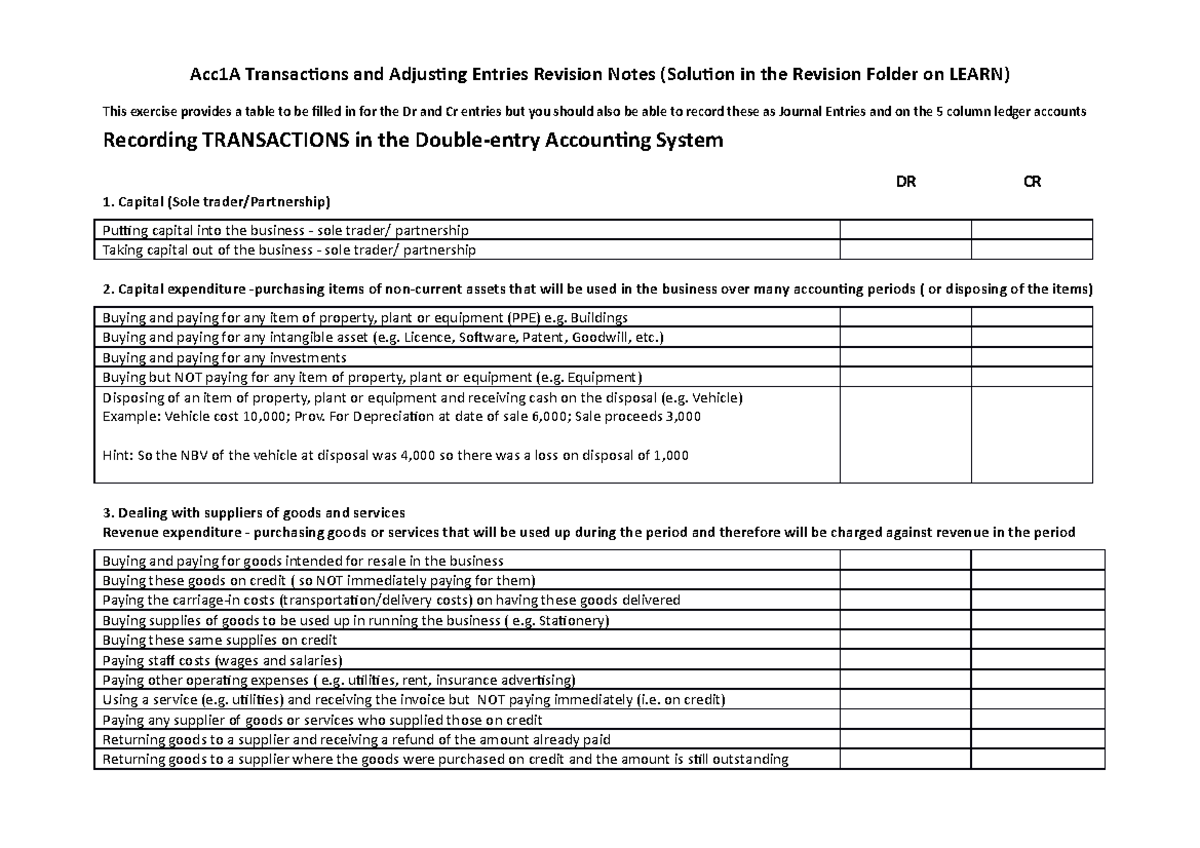 Acc1A Transactions and Adjusting Entries Revision Table - Acc1A Transactions and Adjusting ...