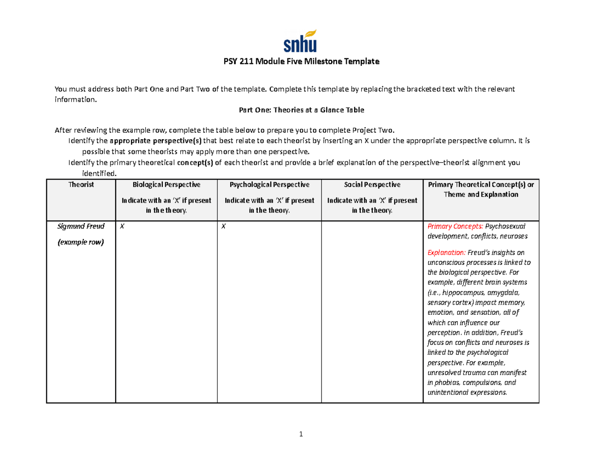 PSY 211 Module Five Milestone Template - PSY 211 Module Five Milestone ...