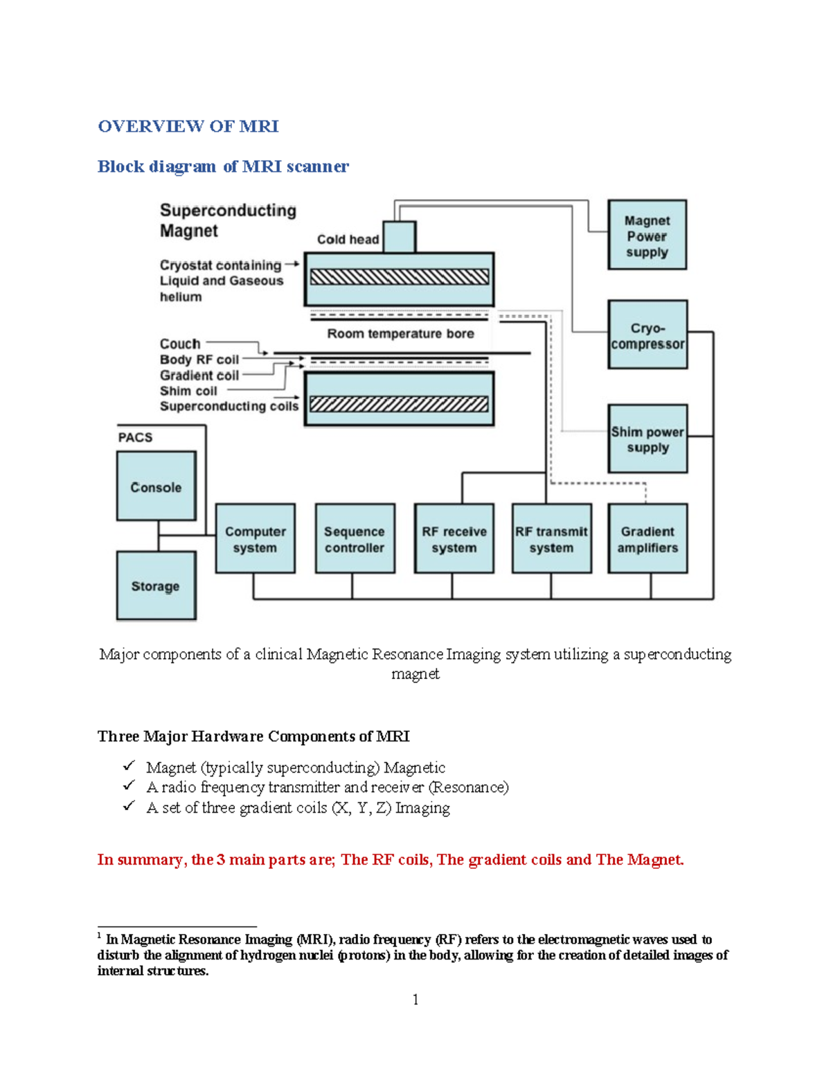1 Overview of MRI - Its a document about magnetic resonance imaging ...