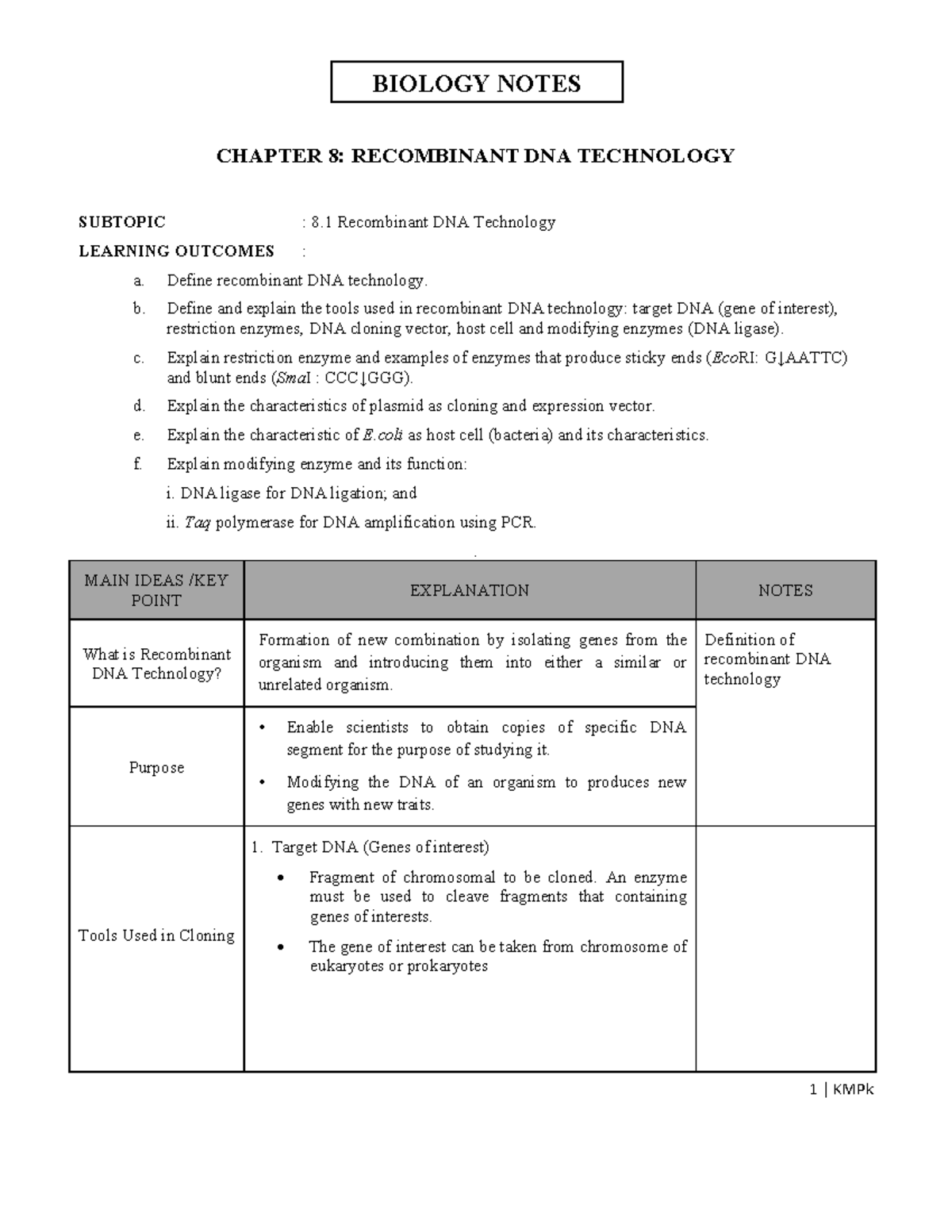 Chapter 8 - completed - CHAPTER 8: RECOMBINANT DNA TECHNOLOGY SUBTOPIC ...