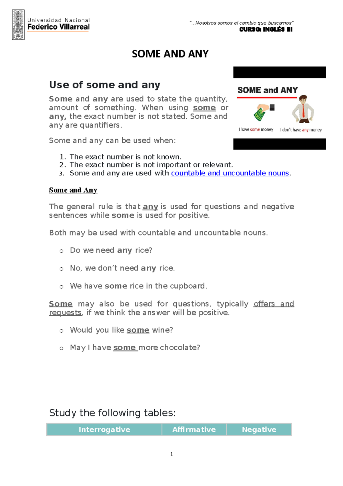 SOME AND ANY - uso de some and any - CURSO: INGLÉS III SOME AND ANY Use ...