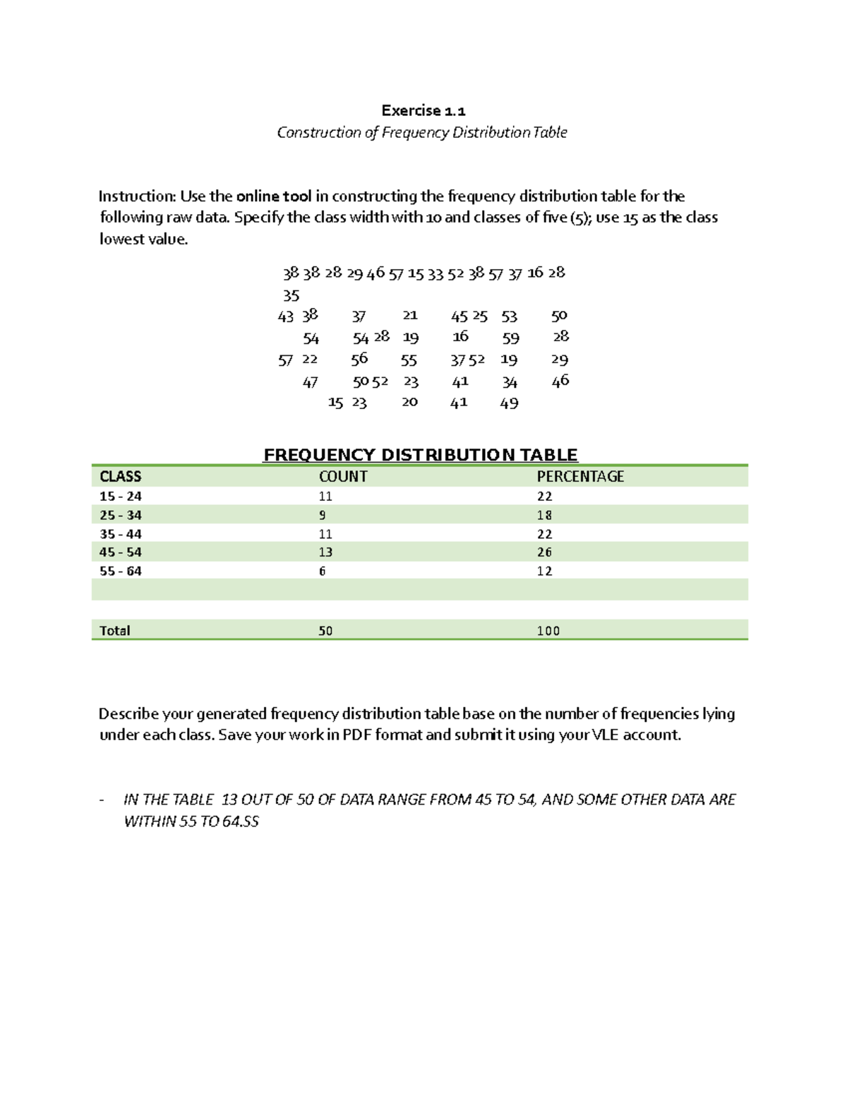 Stat 213a Applied Statistics 1 1 Exercise Exercise 1 Construction