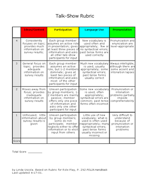Rubrik-sa-dula - Sample rubrics in conducting role play - RUBRIK SA ...