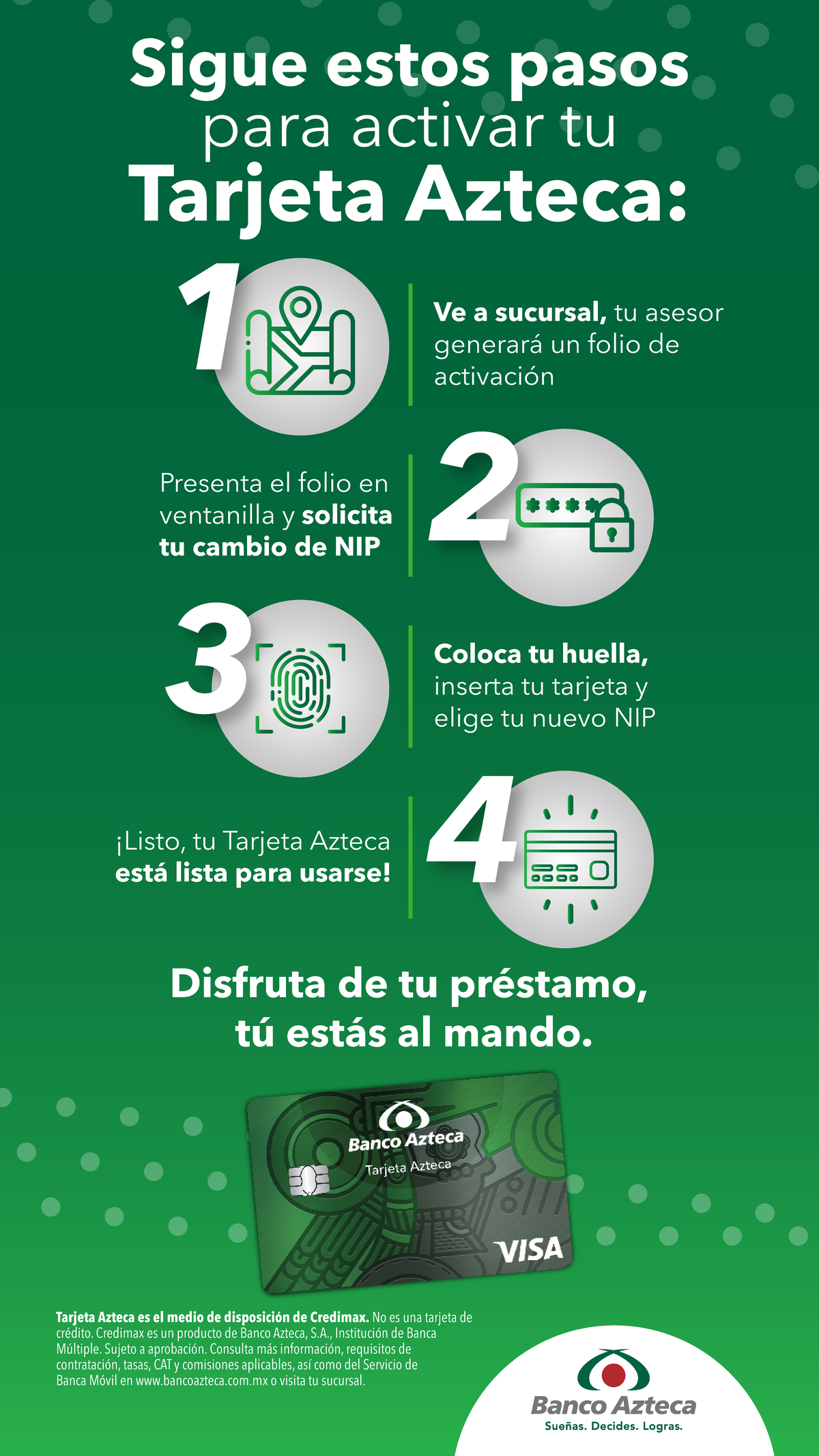 Info-taz-visa - apuntes - Disfruta de tu préstamo, tú estás al mando ...