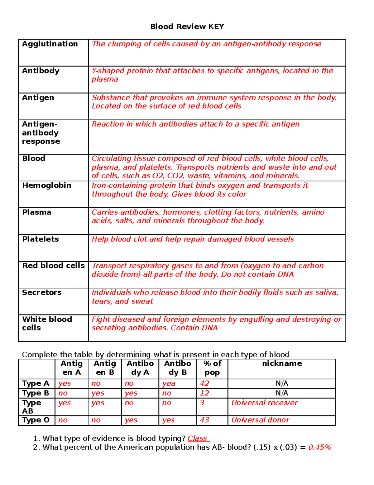Blood Test Review Answers - Blood Review KEY Agglutination The clumping ...