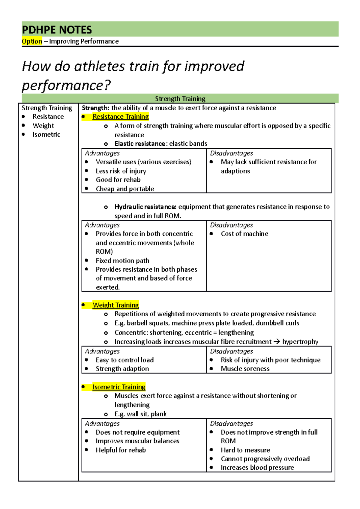 PDHPE Notes: Option - Improving performance - PDHPE NOTES Option ...