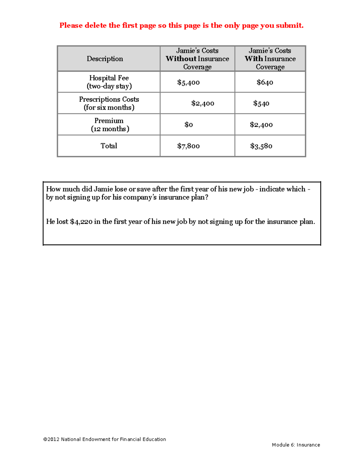 Health Insurance Activity Jamie Learns a Lesson - Please delete the ...