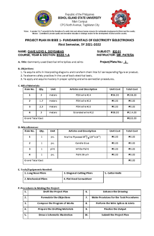 Ohms Law Lesson Plan - Grade Level: Senior High School TVL-EIM Subject ...
