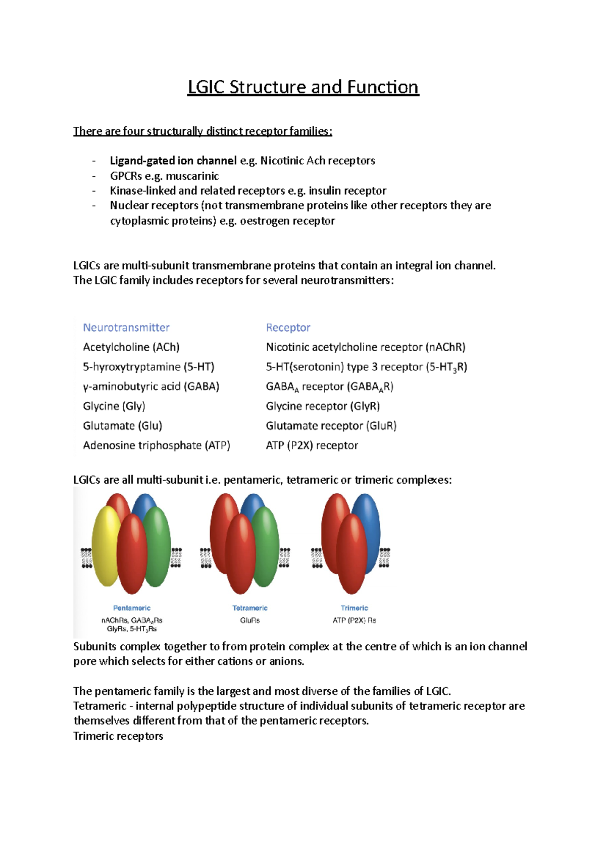 LGIC Structure and Function - LGIC Structure and Function There are ...