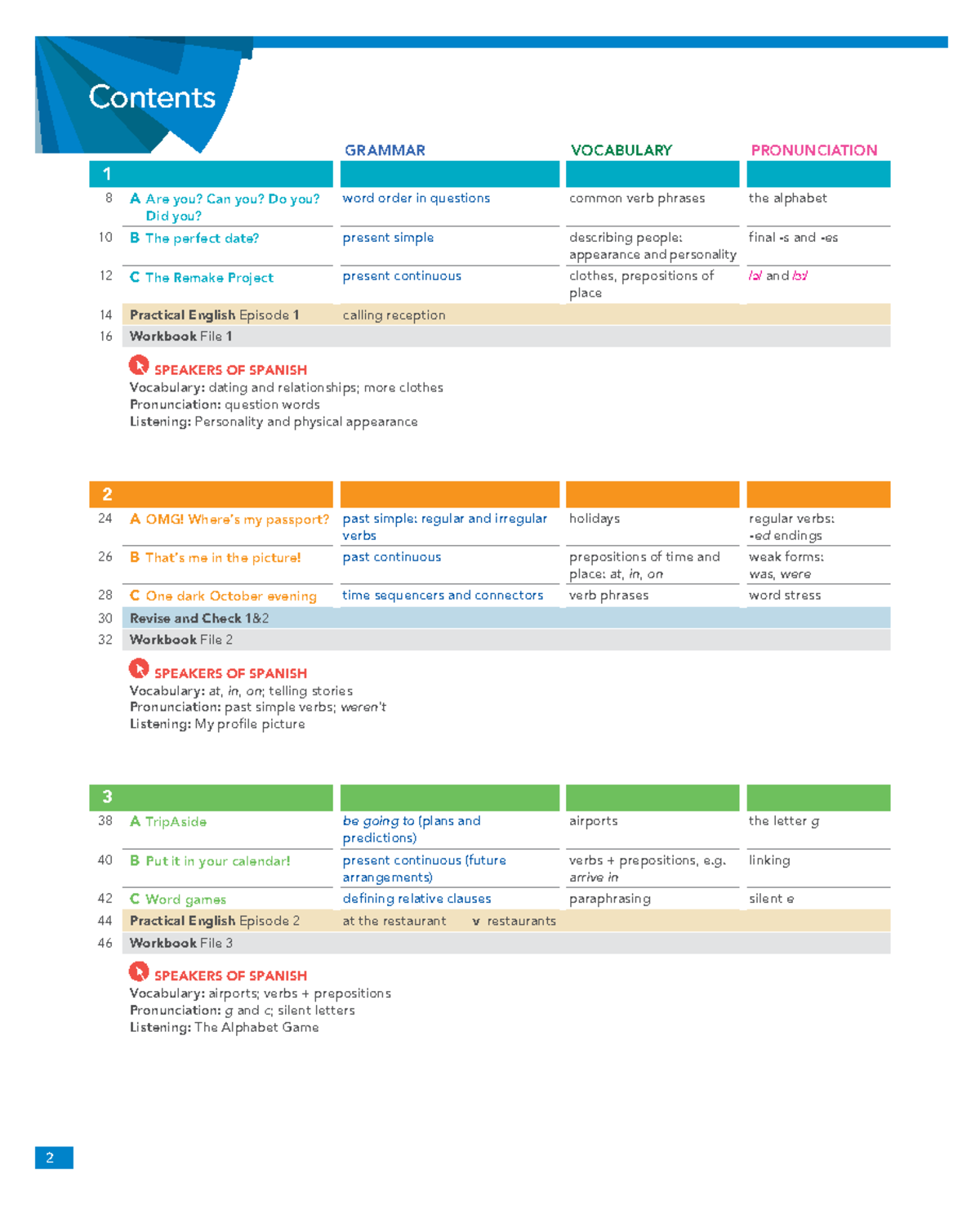 EF4e-A2B1-tabcont - .... - Contents GRAMMAR VOCABULARY PRONUNCIATION 1 ...