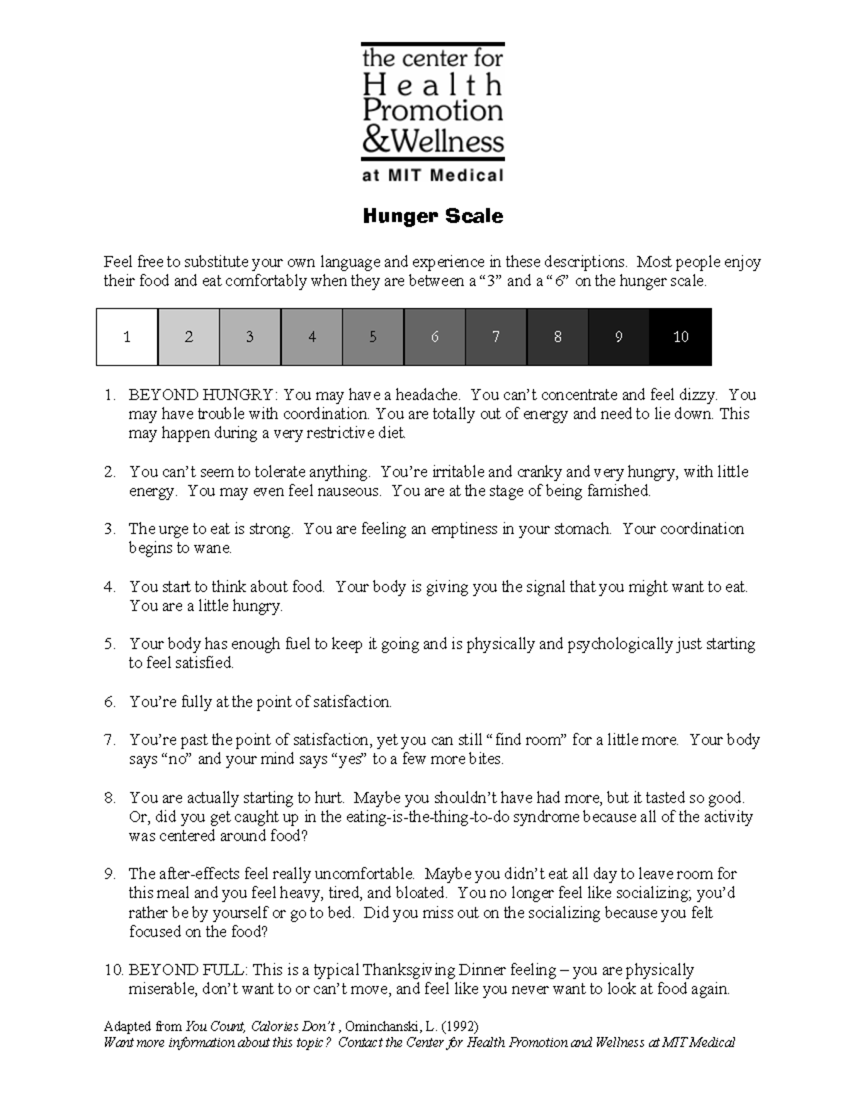 Hunger Scale Worksheet - Adapted from You Count, Calories Don’t ...
