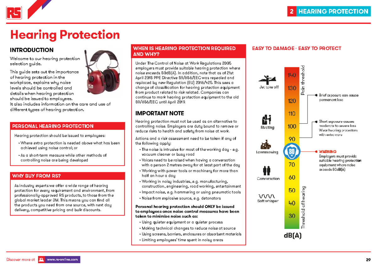 Hearing Protection - Discover more at 29 rs-online INTRODUCTION Welcome ...