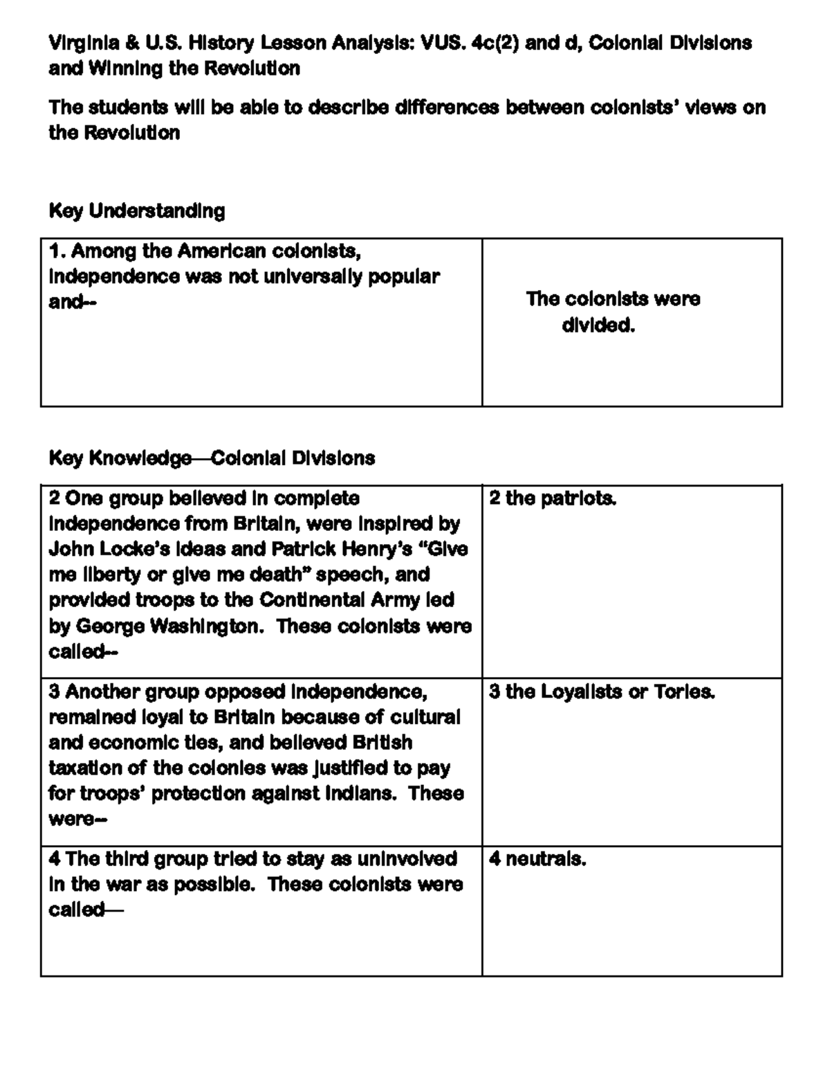 Jacari Tiller - VUS 4c(2) and d Content Notes - 4551348 - Virginia & U ...