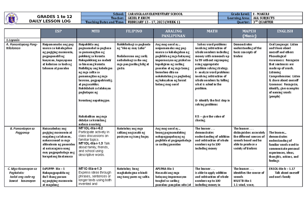 DLL ALL- Subjects-1 Q3 W1 DAY-1 - GRADES 1 to 12 DAILY LESSON LOG ...
