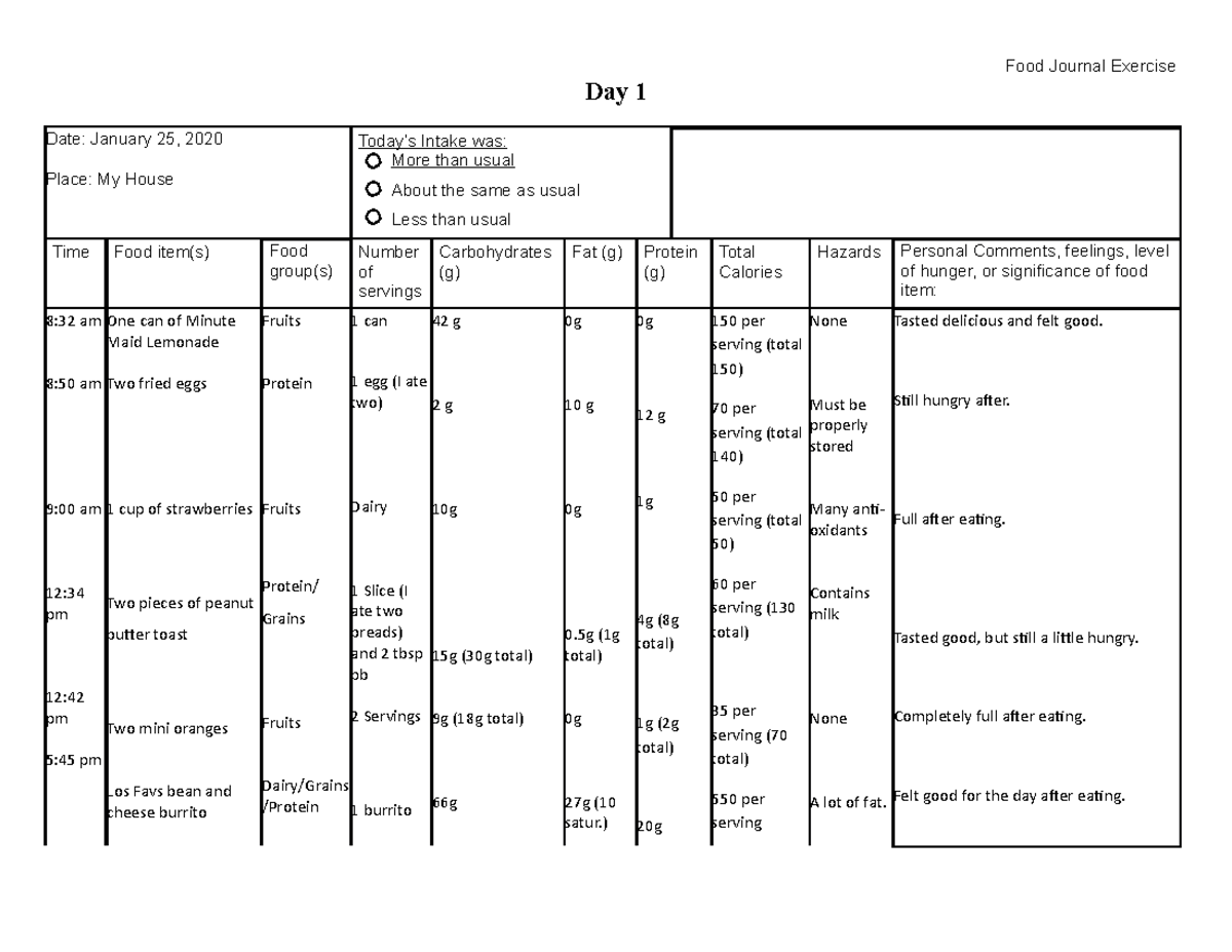 Food Journal Exercise and Analysis - Studocu