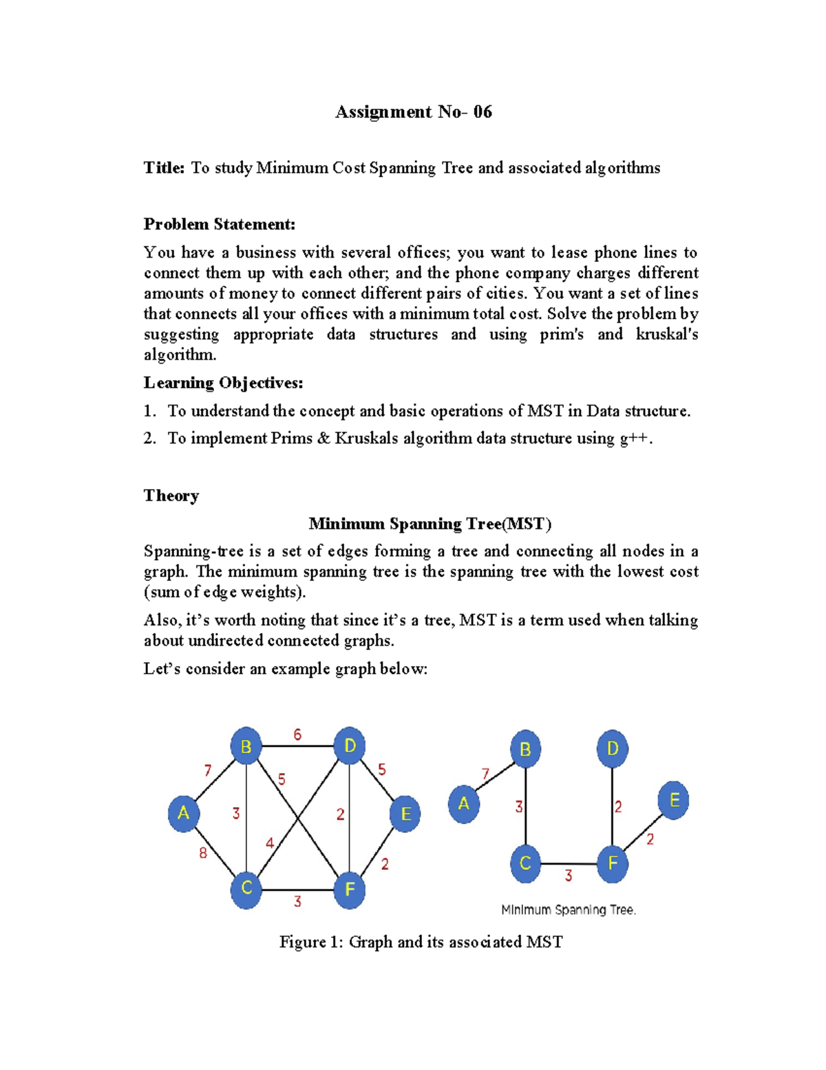 Assignment No-06 - hkkl;l; - Assignment No- 06 Title: To study Minimum Cost Spanning Tree and ...