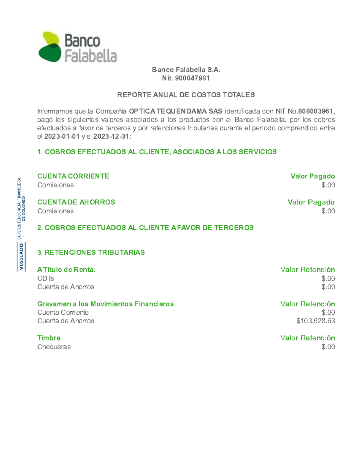 Retencionfalebella 2023 - Banco Falabella S. Nit. 900047981 REPORTE ANUAL DE COSTOS TOTALES ...