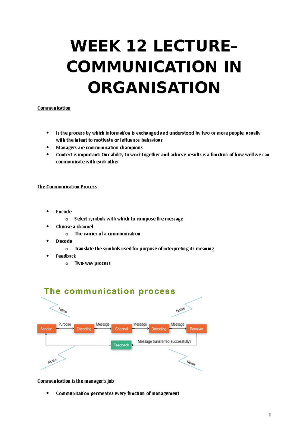 WEEK 12 Lecture Management – Communication IN Organisation - WEEK 1 2 ...