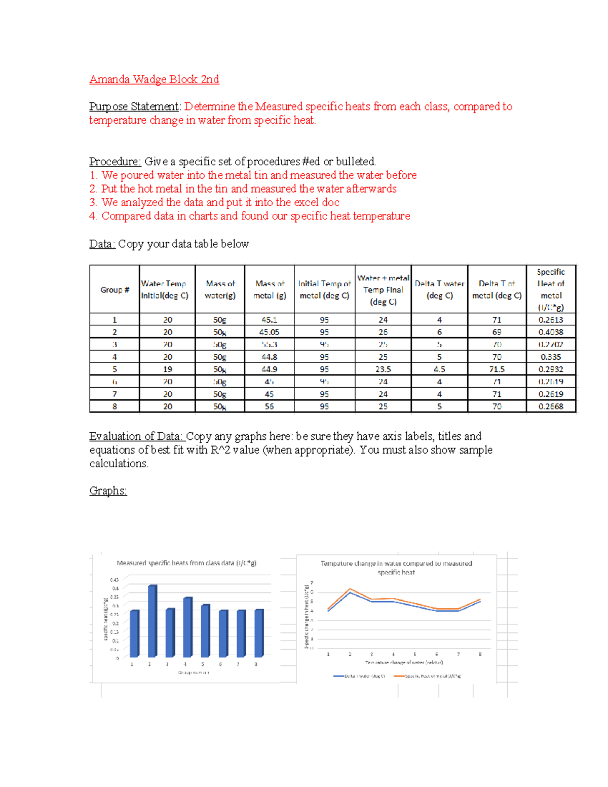 Specific heat lab template-1 - Amanda Wadge Block 2nd Purpose Statement ...