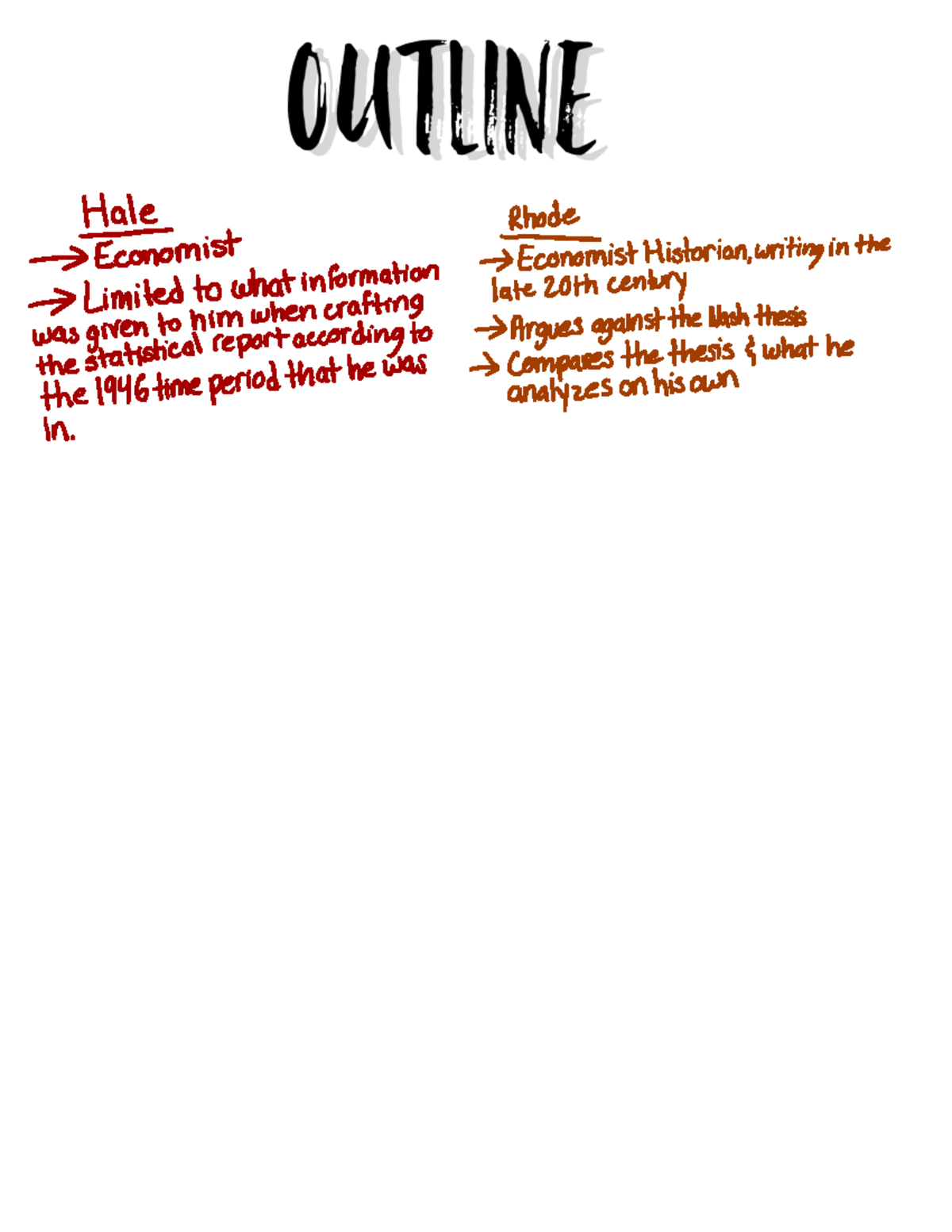Final Primary Source Outline - Hale Rhode →Economist → Economist ...