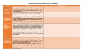 AGDV Poster Escalera de Roger Hart - Ética Y Valores - UNIVERSIDAD ...