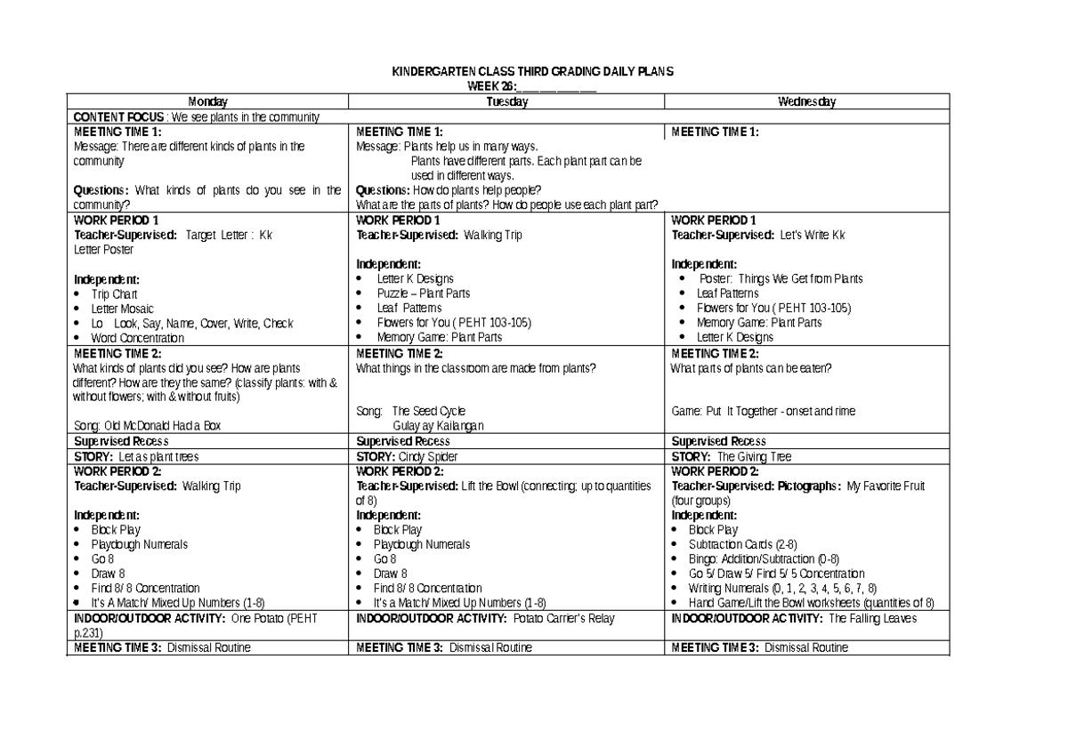 Kindergarten Lesson Plan Week 26 - KINDERGARTEN CLASS THIRD GRADING ...