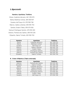 SINU-151 Unidad 01 Material Reforzamiento - SINU- Informática Básica Estudios Generales Semestre ...