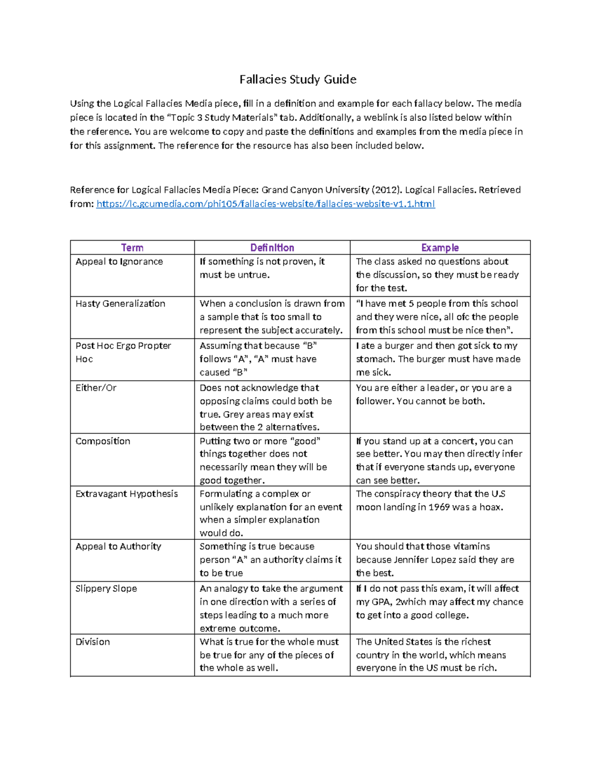 PHI-105 Fallacy Study Guide-v1 - Fallacies Study Guide Using the ...