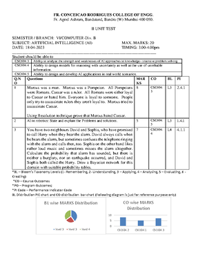 Level OF Aspiration - LEVEL OF ASPIRATION 1. Introduction: a ...