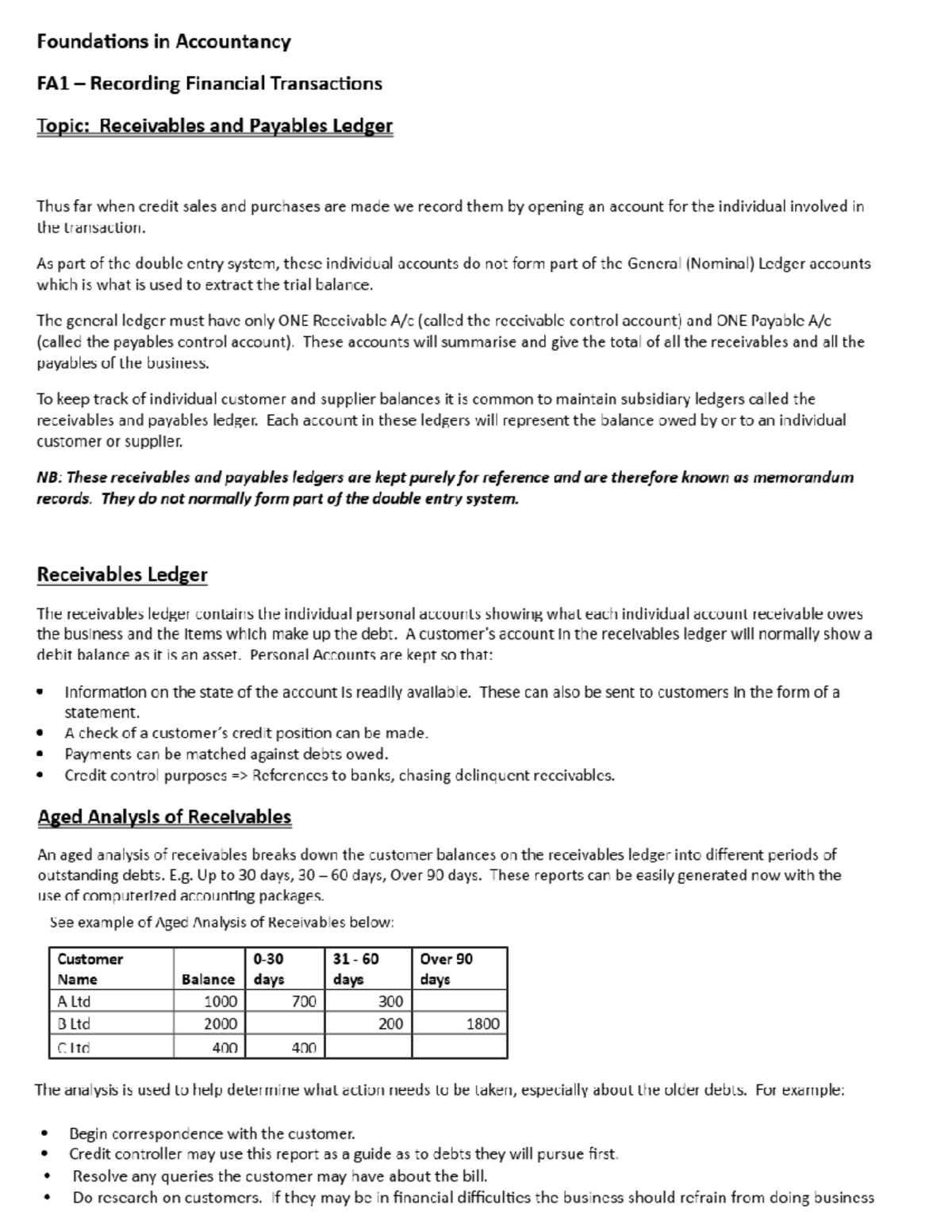 Receivable and payable ledger - Accounting - Studocu