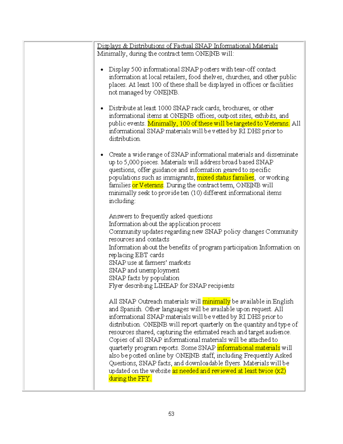 SNAP Outreach Plan FFY2023 Part14 - Displays & Distributions of Factual ...